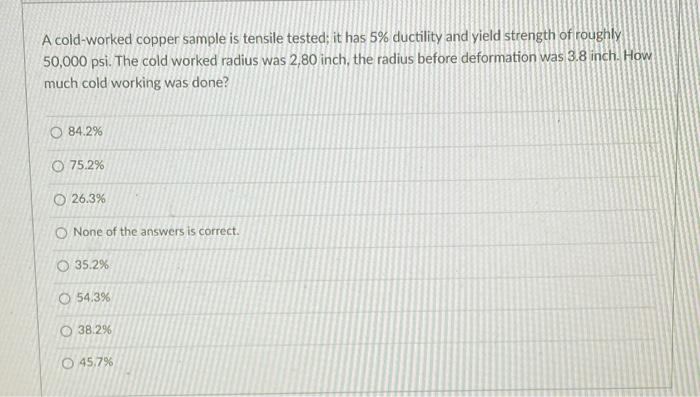 Solved A cold-worked copper sample is tensile tested; it has | Chegg.com