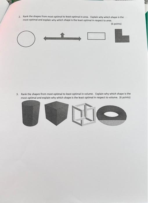 Solved 2. Rank the shapes from most optimal to least optimal | Chegg.com