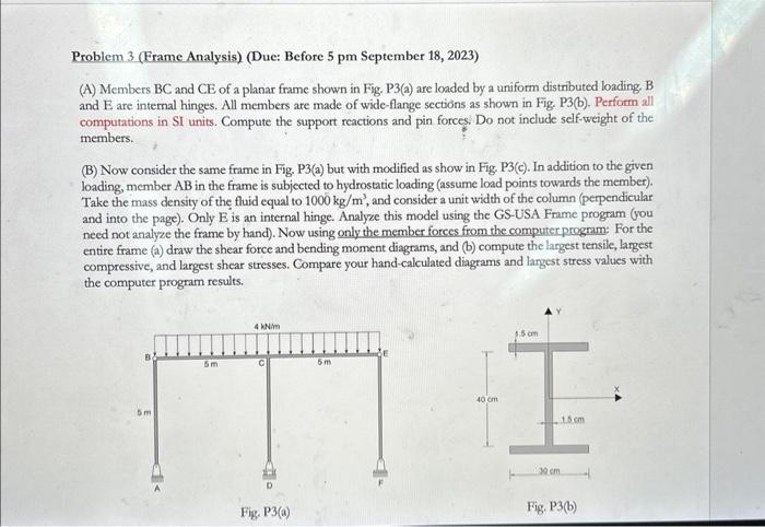 Solved Problem 3 (Frame Analysis) (Due: Before 5 pm | Chegg.com