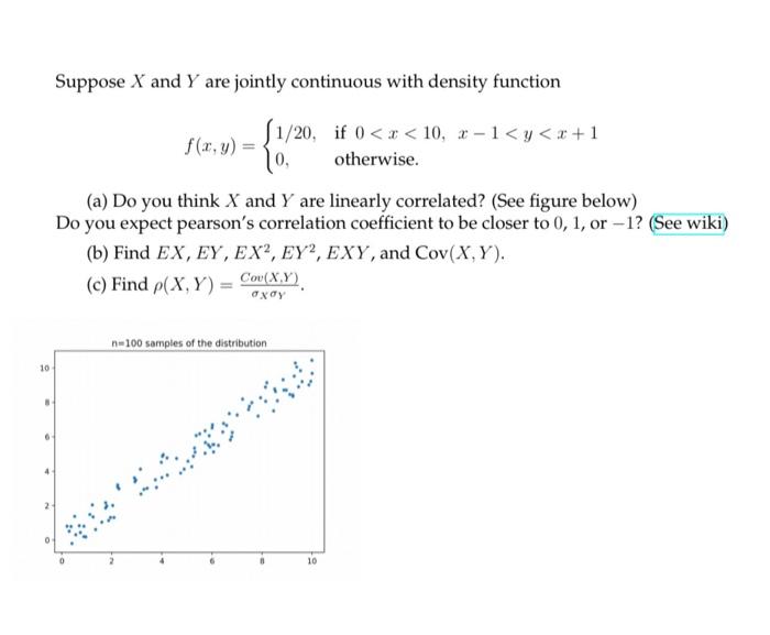 Solved Suppose X and Y are jointly continuous with density | Chegg.com