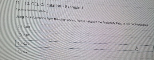 Solved -13. ﻿OEE Calculation - ﻿Example 13 ﻿points possible | Chegg.com