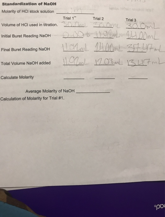Solved Standardization of NaOH Molarity of HCI stock | Chegg.com