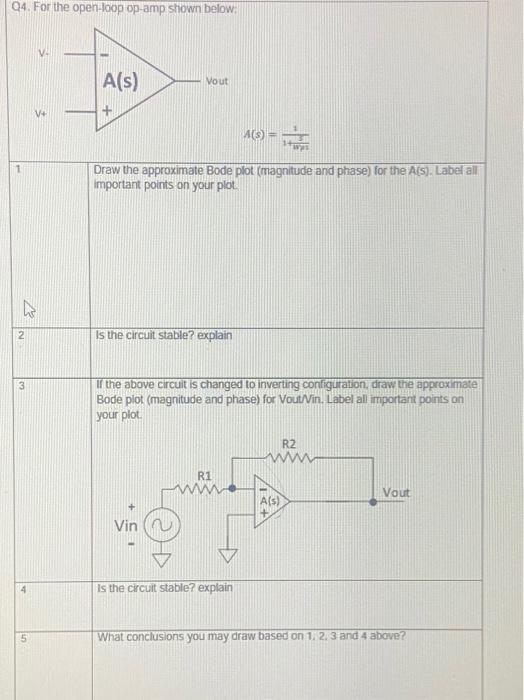 Solved Q3. For the circuits A, B, C and D shown | Chegg.com