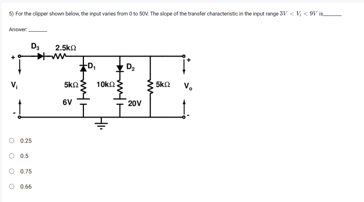 Solved 5)For the clipper shown below, the input varies from | Chegg.com