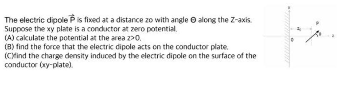 Solved The electric dipole vec(P) ﻿is fixed at a distance zo | Chegg.com