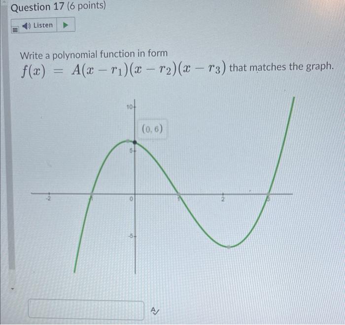 Solved Write a polynomial function in form | Chegg.com