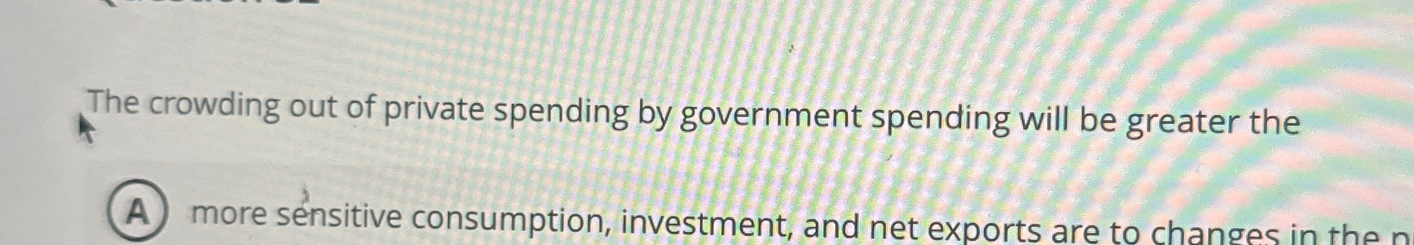Solved The crowding out of private spending by government | Chegg.com