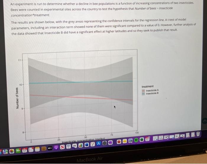 Solved An experiment is run to determine whether a decline | Chegg.com