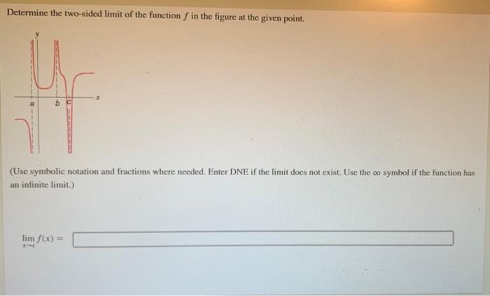 Solved Determine the two-sided limit of the function f in | Chegg.com
