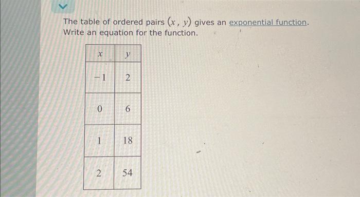 Solved The table of ordered pairs (x,y) gives an exponential | Chegg.com