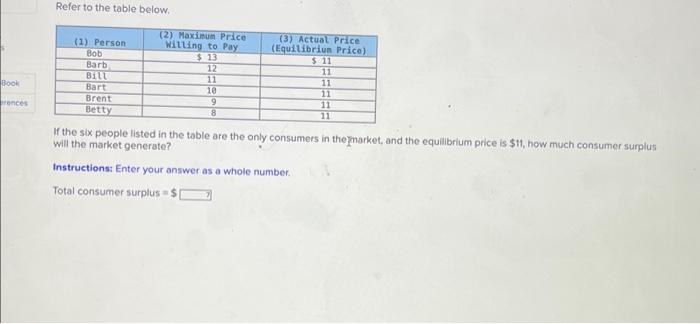 Solved S Book erences Refer to the table below. (1) Person | Chegg.com