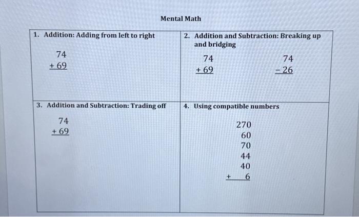 Solved 1. Addition: Adding from left to right 74 +69 Mental | Chegg.com
