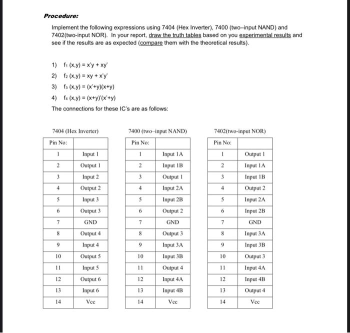 Implement the following expressions using 7404 (Hex | Chegg.com
