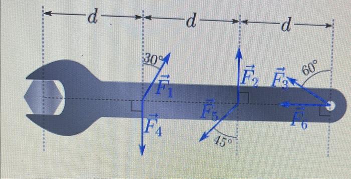 (10%) Problem 6: A wrench is used to apply a torque | Chegg.com