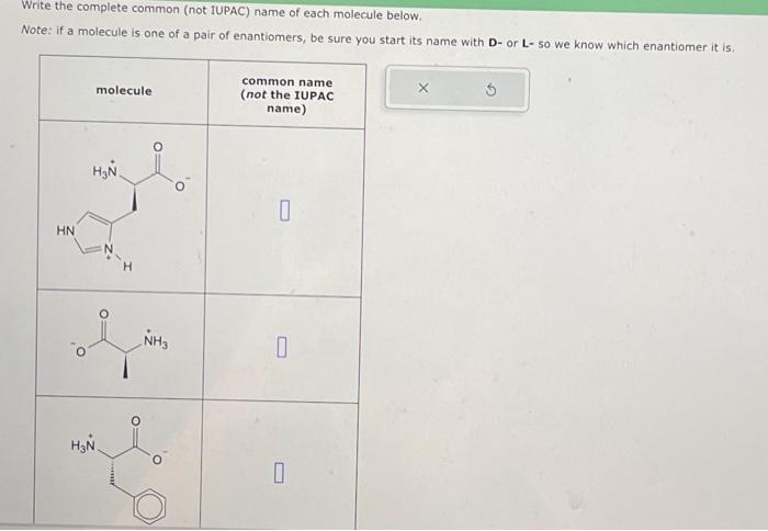 Solved Write the complete common (not IUPAC) name of each | Chegg.com