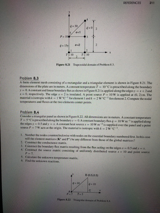 Problem 8.3 A finite element mesh consisting of a | Chegg.com
