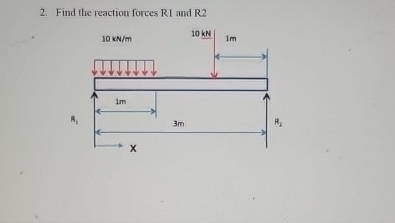 Solved Find the reaction forces R1 ﻿and R2 | Chegg.com