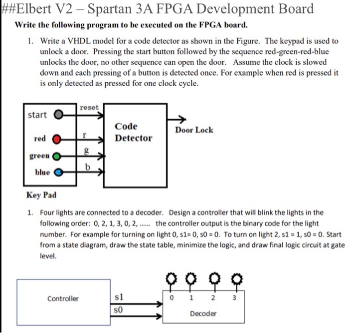 ##Elbert V2 – Spartan 3A FPGA Development Board Write | Chegg.com
