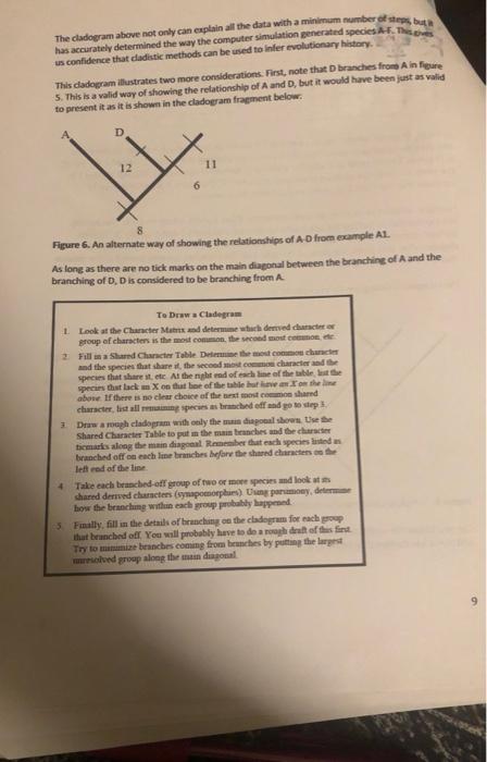 Exercise A: Solving Cladistic Problems In the | Chegg.com