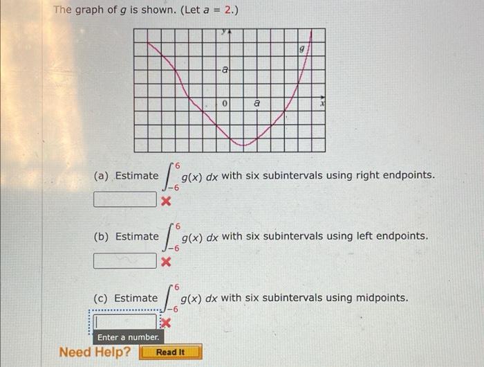 Solved The graph of g is shown. (Let a = 2.) = 9 a 0 a (a) | Chegg.com