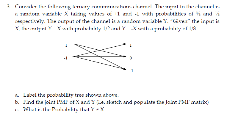 Solved Consider the following ternary communications | Chegg.com