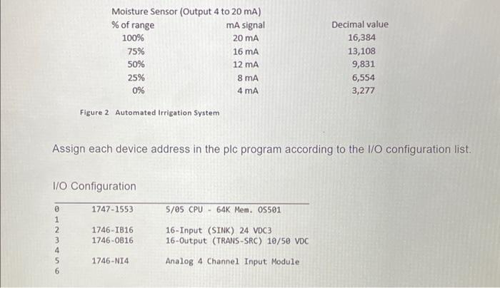 Solved Design a plc program to process and control an | Chegg.com