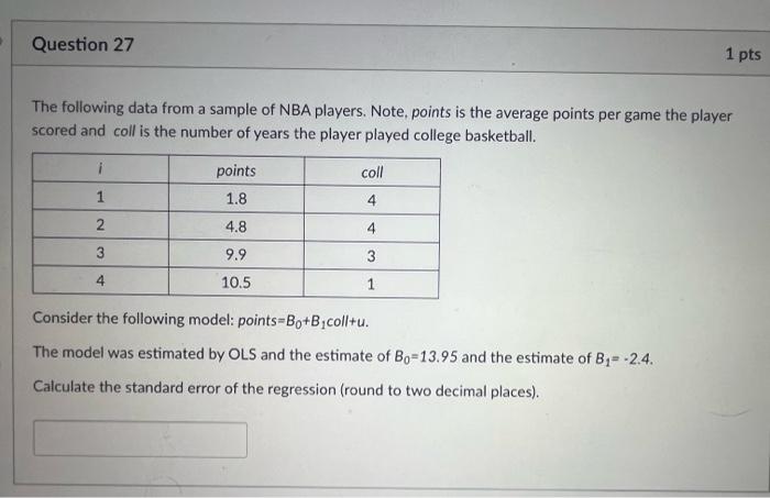 Solved The following data from a sample of NBA players. | Chegg.com