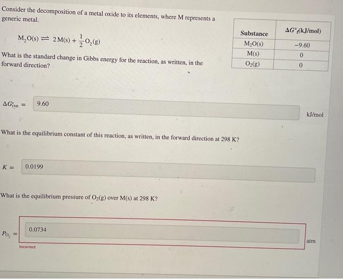 Solved Consider the decomposition of a metal oxide to its | Chegg.com