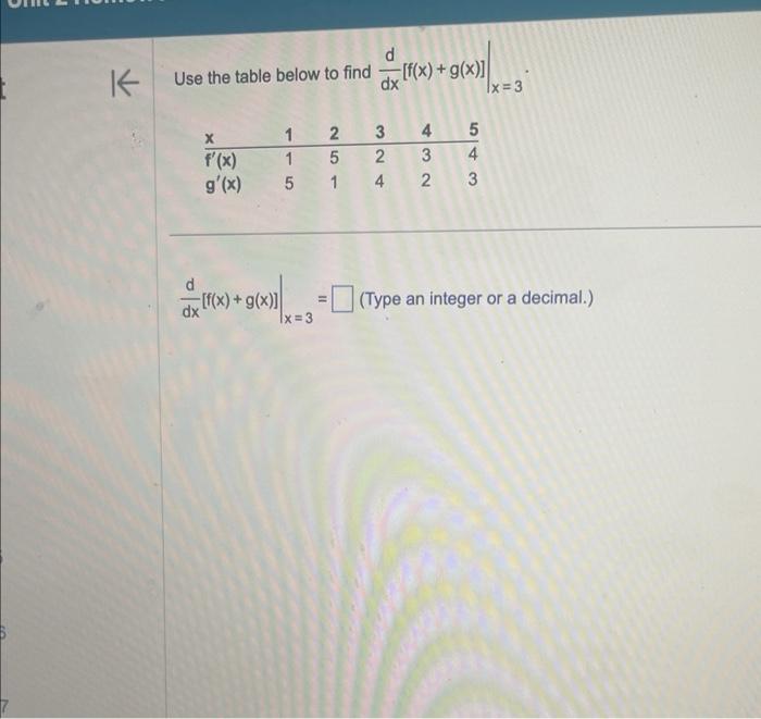 Solved Use the table below to find dxd[f(x)+g(x)]∣∣x=3 | Chegg.com