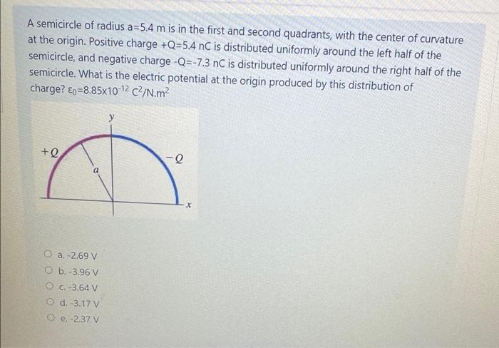 Solved A semicircle of radius a=5.4 m is in the first and | Chegg.com