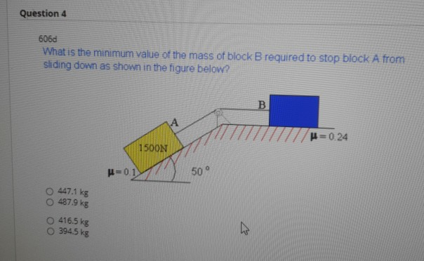 Solved Question 4 606d What is the minimum value of the mass | Chegg.com