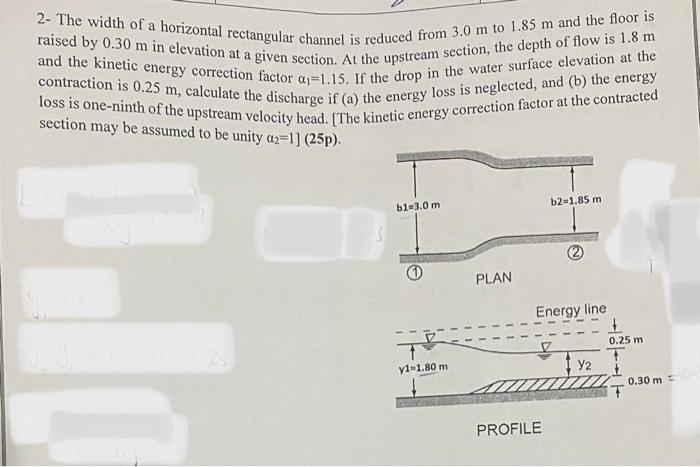 Solved 2- The width of a horizontal rectangular channel is | Chegg.com