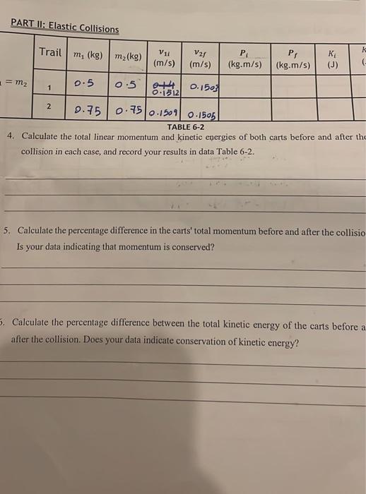 Solved Data and Data analysis PART I: Completely Inelastic | Chegg.com