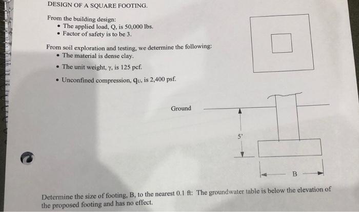 Solved DESIGN OF A SQUARE FOOTING. From the building design: | Chegg.com