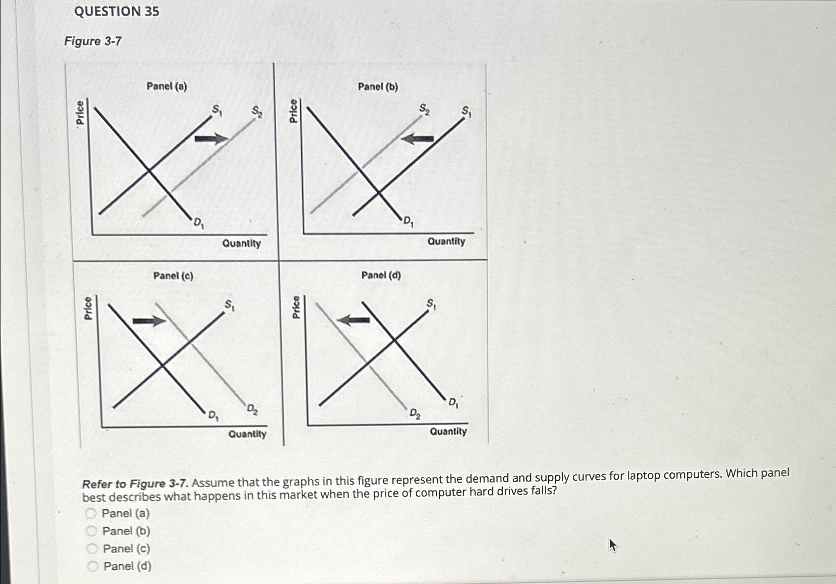 Solved QUESTION 35Figure 3-7Refer to Figure 3-7. ﻿Assume | Chegg.com