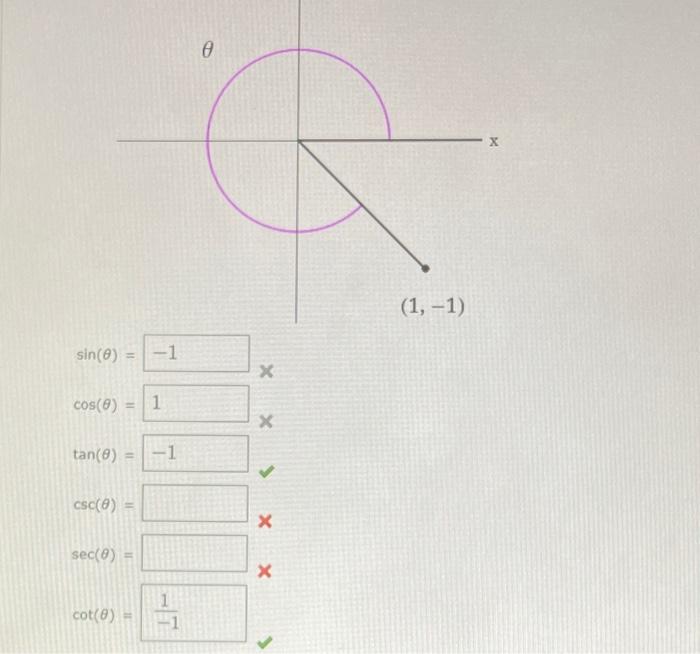 Solved find the exact values of the trigonometric functions | Chegg.com