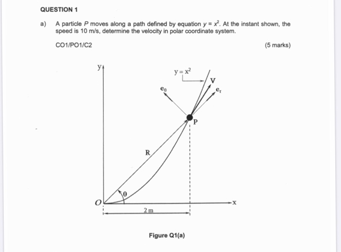 Solved QUESTION 1 A particle P moves along a path defined by | Chegg.com