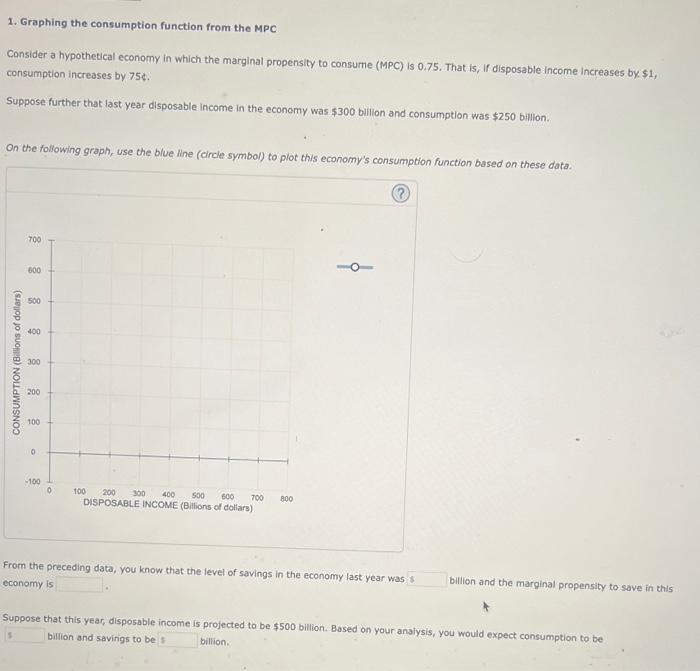 Solved 1. Graphing the consumption function from the MPC | Chegg.com