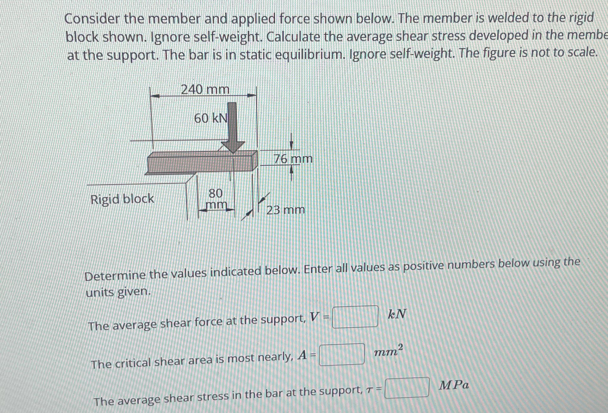 Solved Consider the member and applied force shown below. | Chegg.com