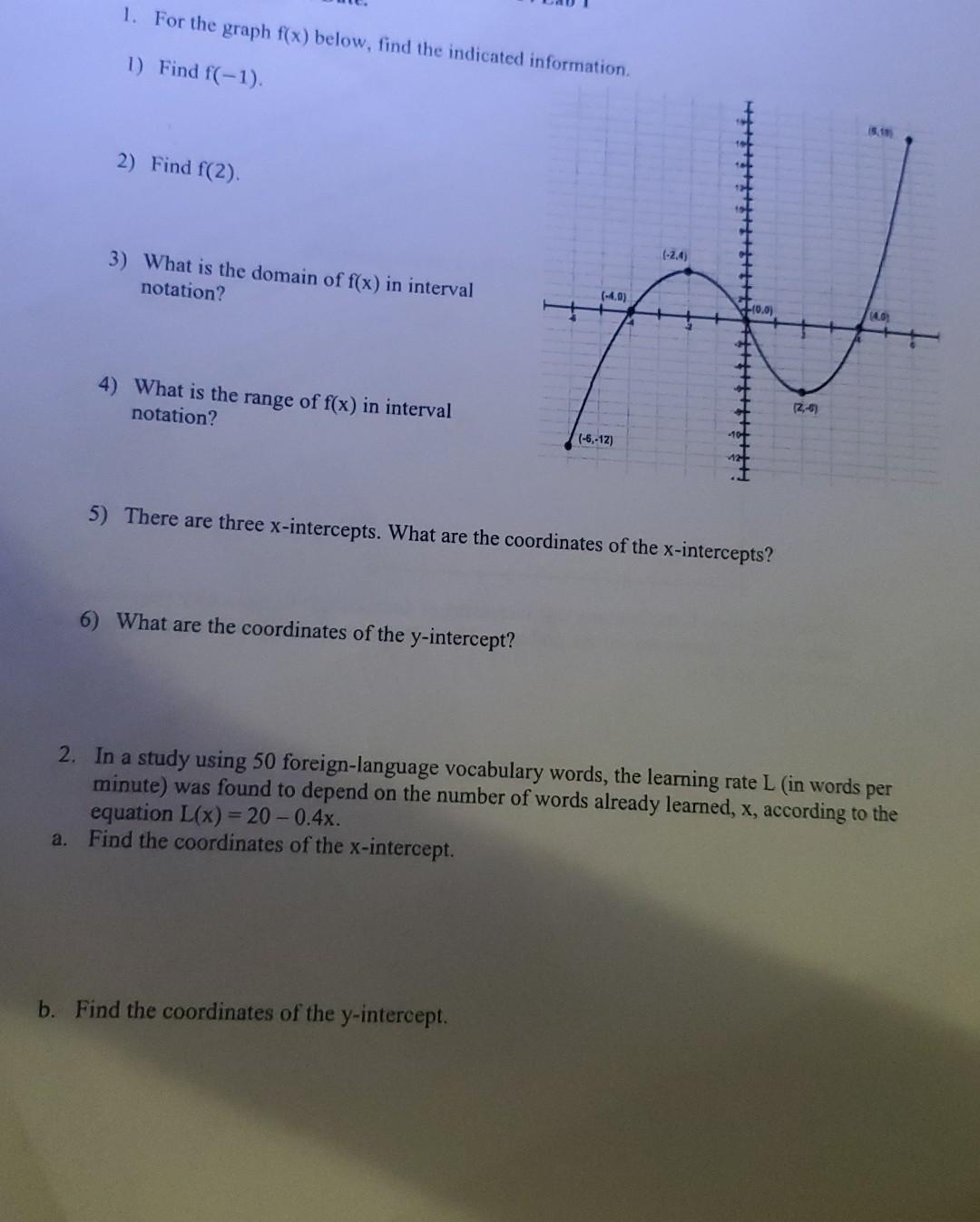 Solved 1. For the graph f(x) below, find the indicated | Chegg.com