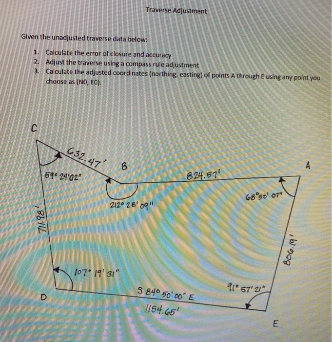 Solved Traverse Adjustment Given the unadjusted traverse | Chegg.com