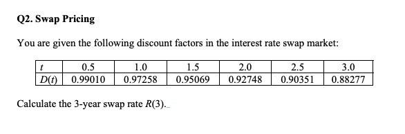 [Solved]: You are given the following discount factors