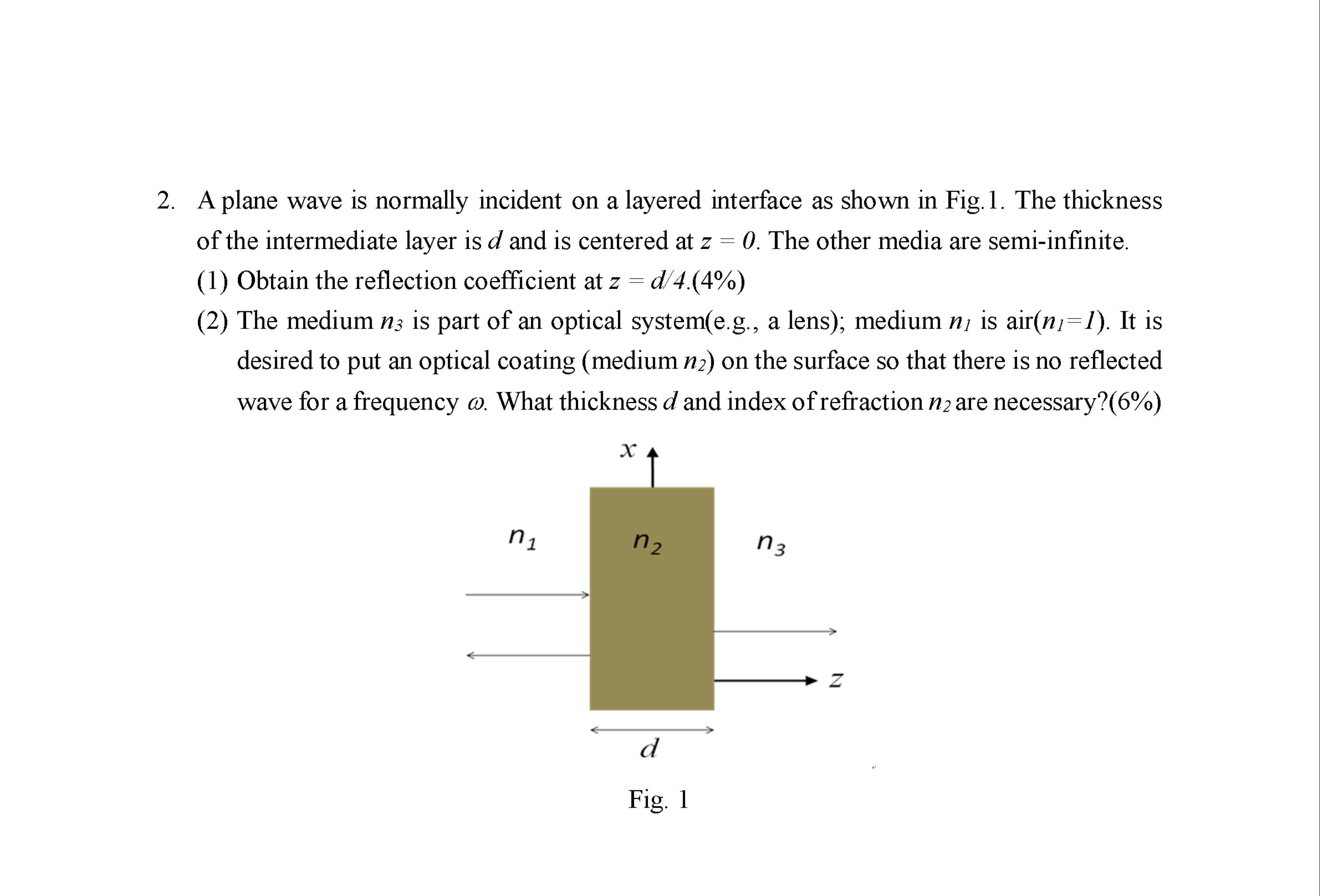 Solved A plane wave is normally incident on a layered | Chegg.com
