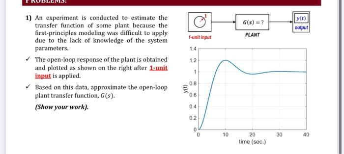 Solved 1) An experiment is conducted to estimate the | Chegg.com