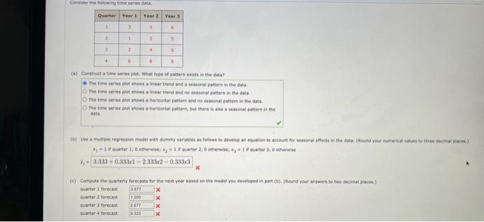 Condder the folbwing Gine series diven. (a) Conutruct | Chegg.com