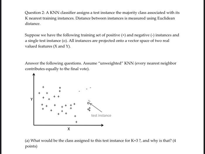Solved Question 2 A Knn Classifier Assigns A Test Instance 
