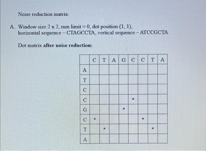 Solved 2. Do the dot matrix noise reduction for the same | Chegg.com