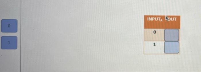 Solved Write the correct truth table for the MOSFET circuit | Chegg.com