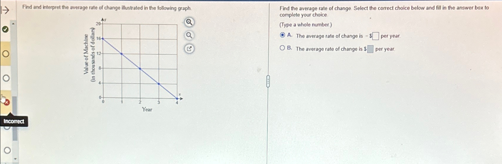 Solved Find and interpret the average rate of change | Chegg.com