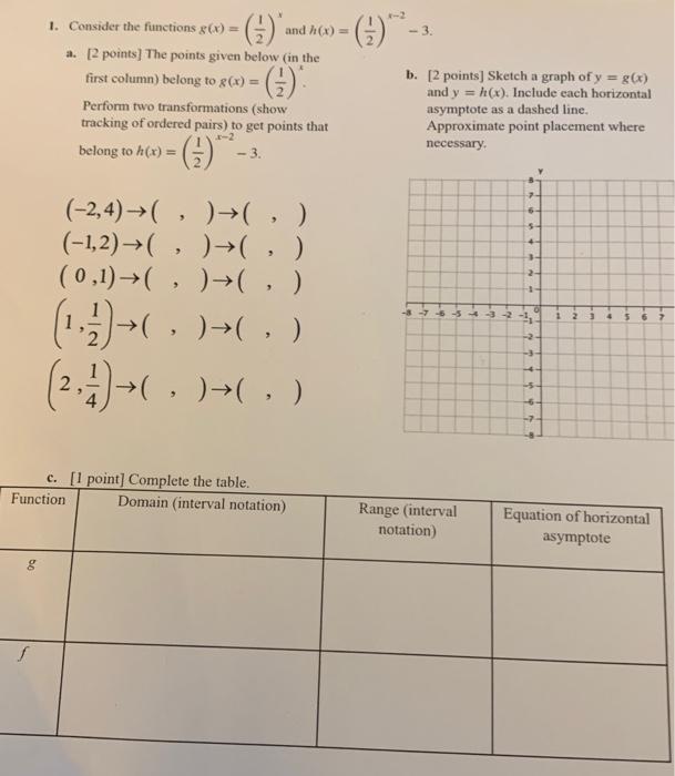 Solved 1. Consider the functions g(x)=(21)x and | Chegg.com